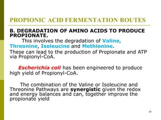 propionic acid productiiiiiiiiiiion.pptx