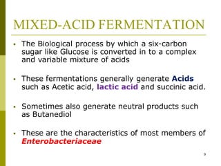 propionic acid productiiiiiiiiiiion.pptx