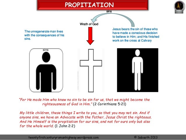 Propitiation - it is finished!!