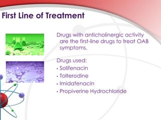 Propiverine hydrochloride vs previous anticholinergic agents (For ...