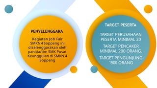 PROPOSAL JOB FAIR UPT SMKN 4 Soppeng 2024pptx | PPTX