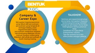 PROPOSAL JOB FAIR UPT SMKN 4 Soppeng 2024pptx | PPTX