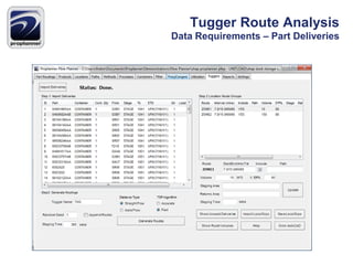 Proplanner - AutoCAD Based Facility Layout Analysis & Improvement | PDF