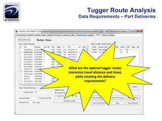 Proplanner - AutoCAD Based Facility Layout Analysis & Improvement | PDF