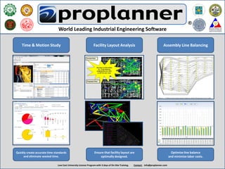 Proplanner IE Software University License Program - 090314 | PDF