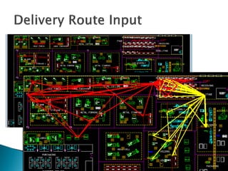 Tugger Route Generation - Flow Planner - Dr. Dave Sly | PDF