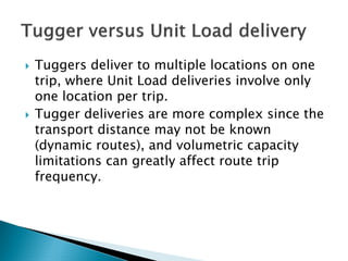 Tugger Route Generation - Flow Planner - Dr. Dave Sly | PDF