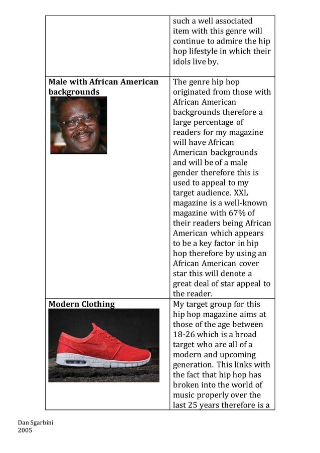 Prop list com template | PDF