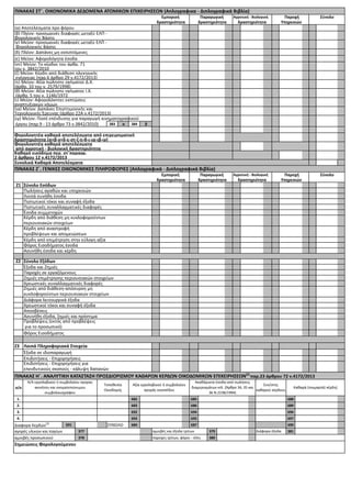 Prop new e3 | PDF