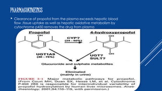 Propofol | PPTX | Brain and Nervous System Disorders | Diseases and ...