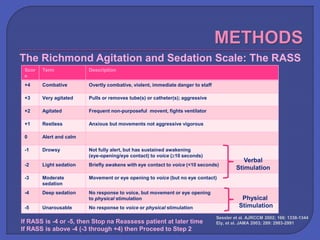 Propofol vs midazolam | PPT