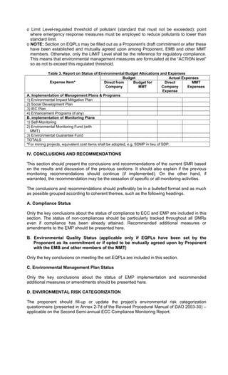DENR Semi Annual Report (CMR) Form | DOC