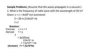 Proponents on the Formulation of EM Wave Theory.pptx