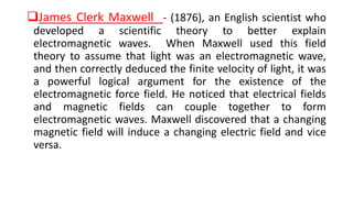 Proponents on the Formulation of EM Wave Theory.pptx