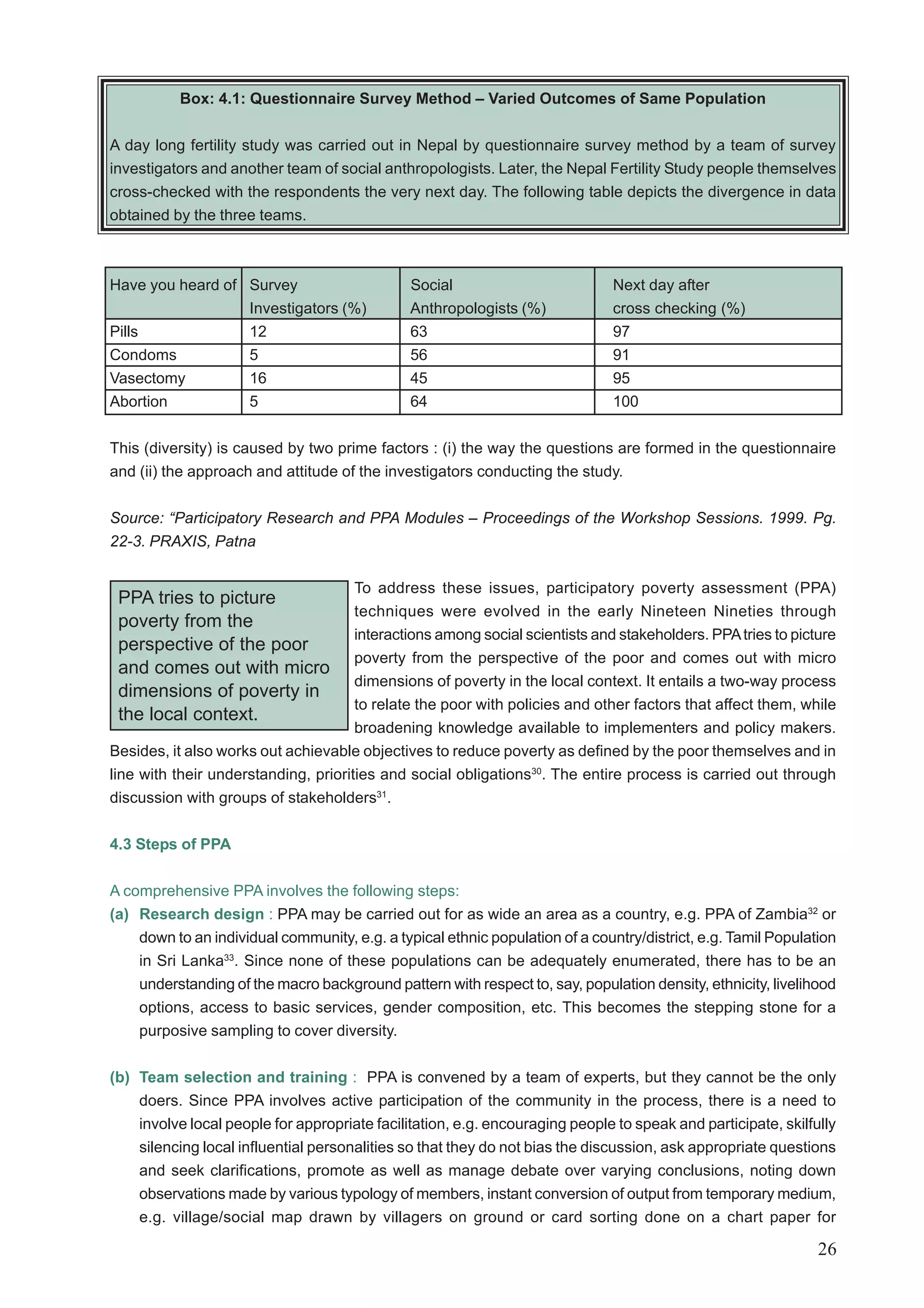 Pro Poor Cluster Development Methodology.pdf