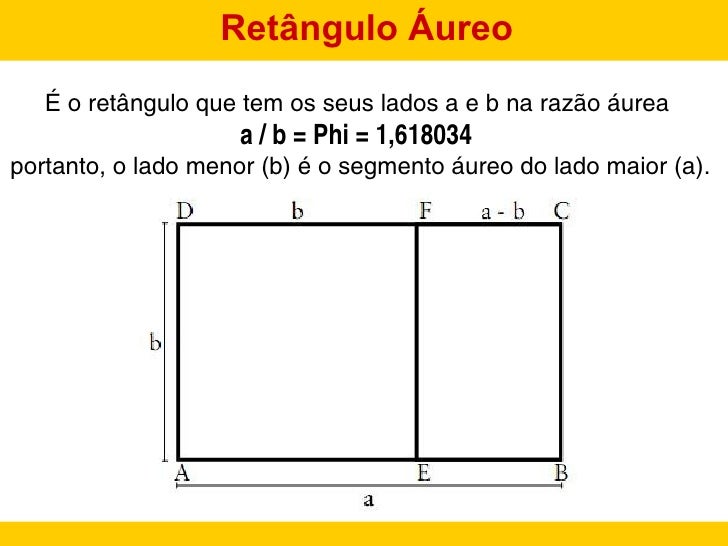 Proporcao aurea faal