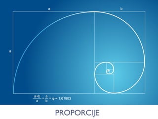 Proporcije | PPT