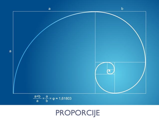 Proporcije | PPT