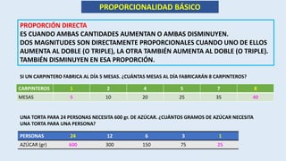 Proporcionalidad Básico | PPTX | Physics | Science