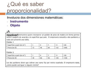Proporcionalidad directa e inversa | PPTX