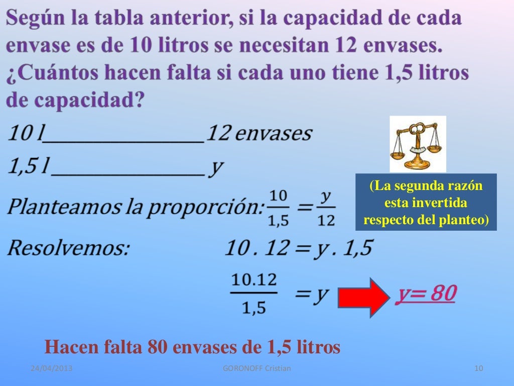 Proporcionalidad Inversa