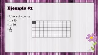 Razones, proporciones y tasas unitarias | PDF