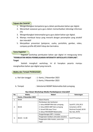 contoh proporsal workshop mpi untuk MGMP | PDF