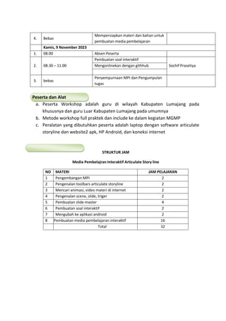 contoh proporsal workshop mpi untuk MGMP | PDF