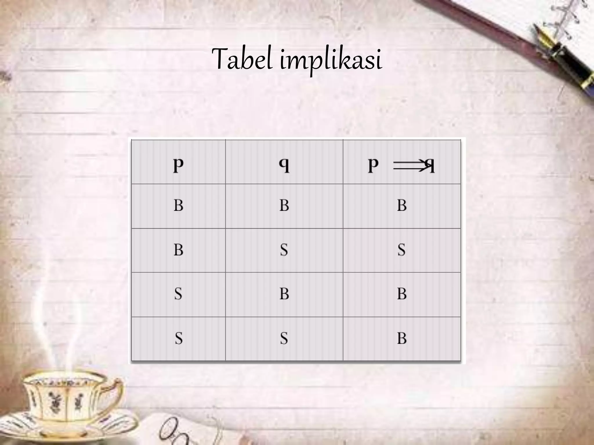 Proporsi bersyarat [implikasi] | PPTX