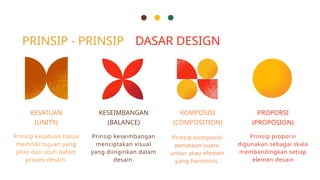 Proporsi dalam desain grafis SMK XI.pptx