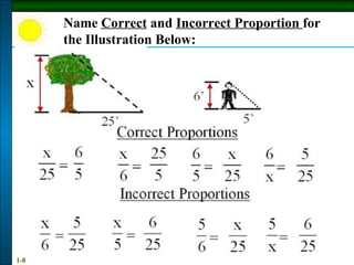 Proportion | PPT | 3-D Graphics | Computer Software and Applications