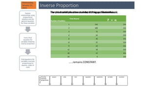 Proportion.pptx