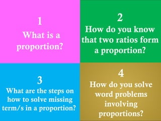 PROPORTION for classroom observation power point presentation | PPTX