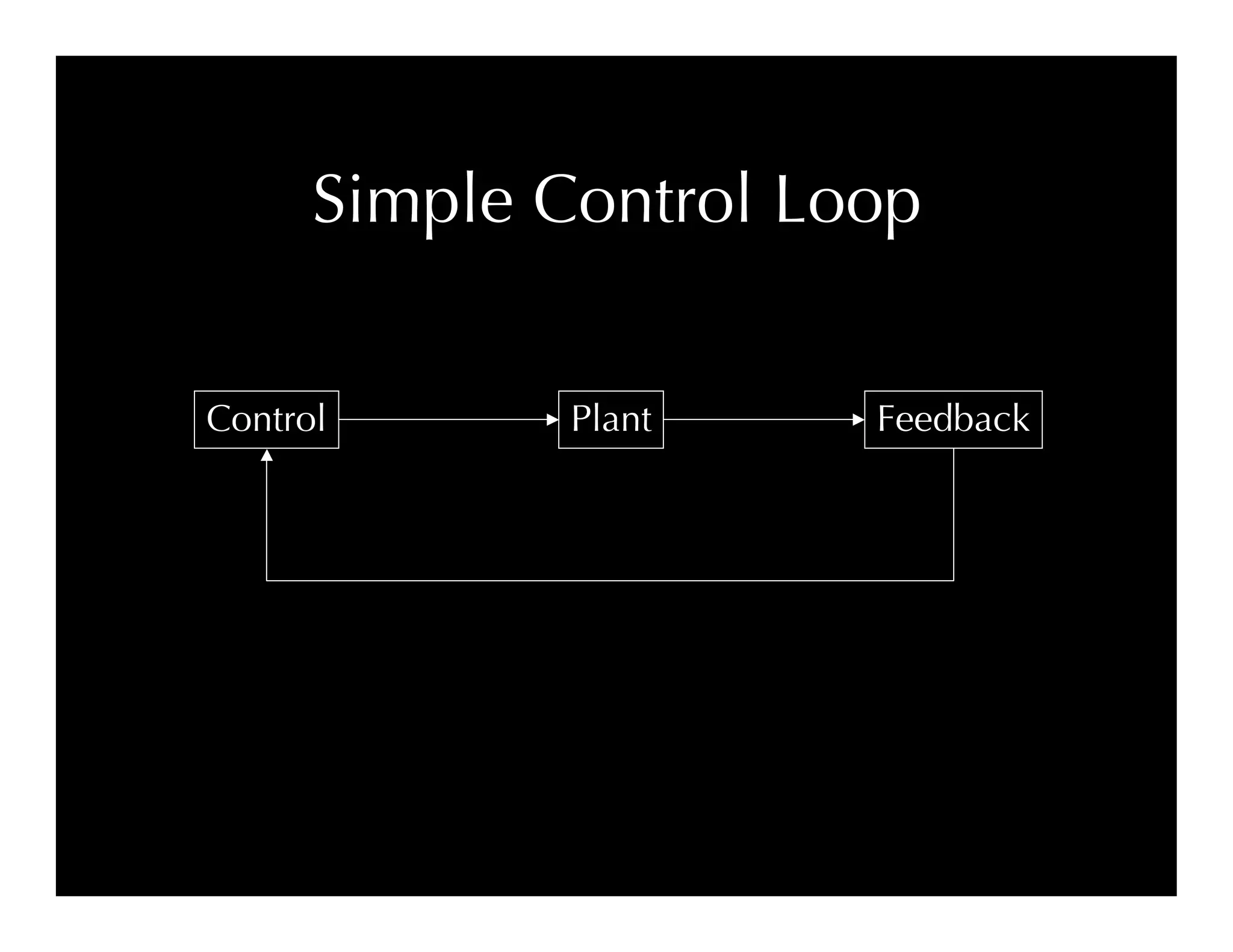 Proportional Derivative Integral Pid Control Pdf