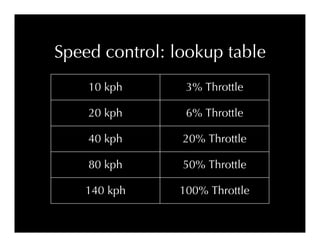 Proportional-Derivative-Integral (PID) Control | PDF | Technology ...
