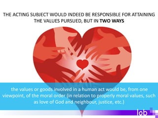 Proportionalism | PPTX