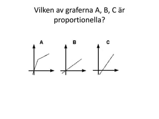 Proportionalitet | PPT