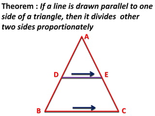 Proportionality theorem and its converse | PPTX