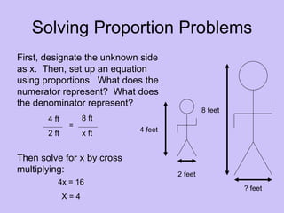 Proportional shapes | PPT