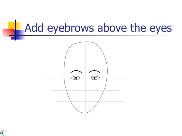 Proportion and the human face | PPT