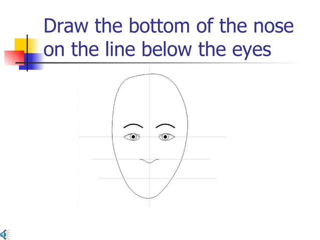 Proportion and the human face | PPT