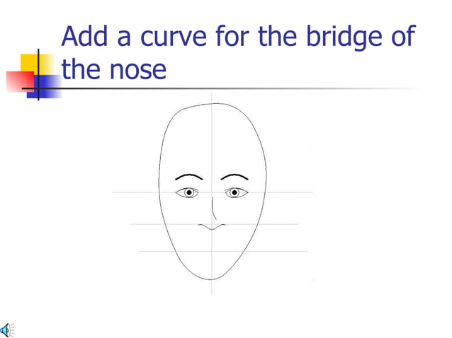 Proportion and the human face | PPT