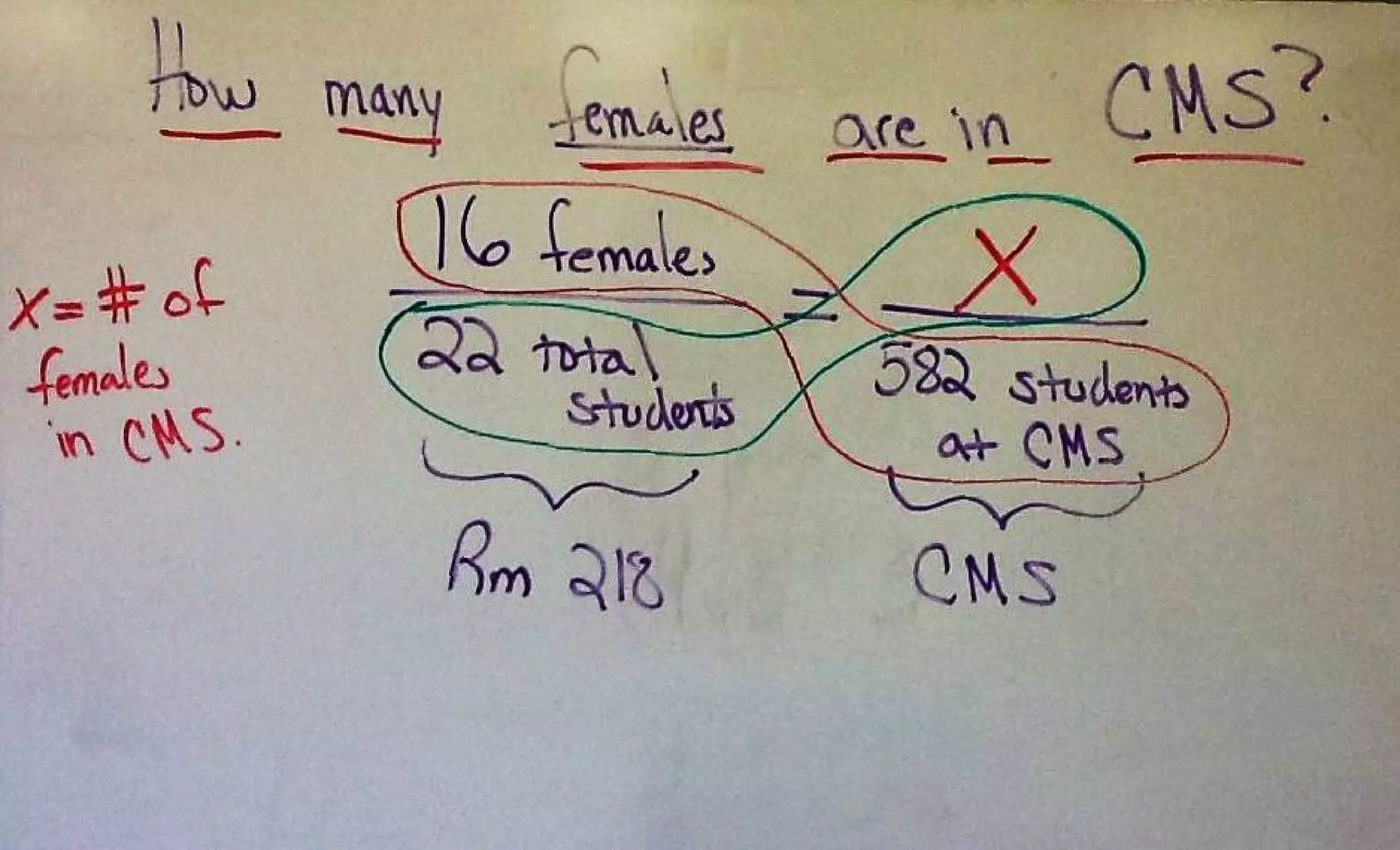 Proportion board notes 2 | PPT