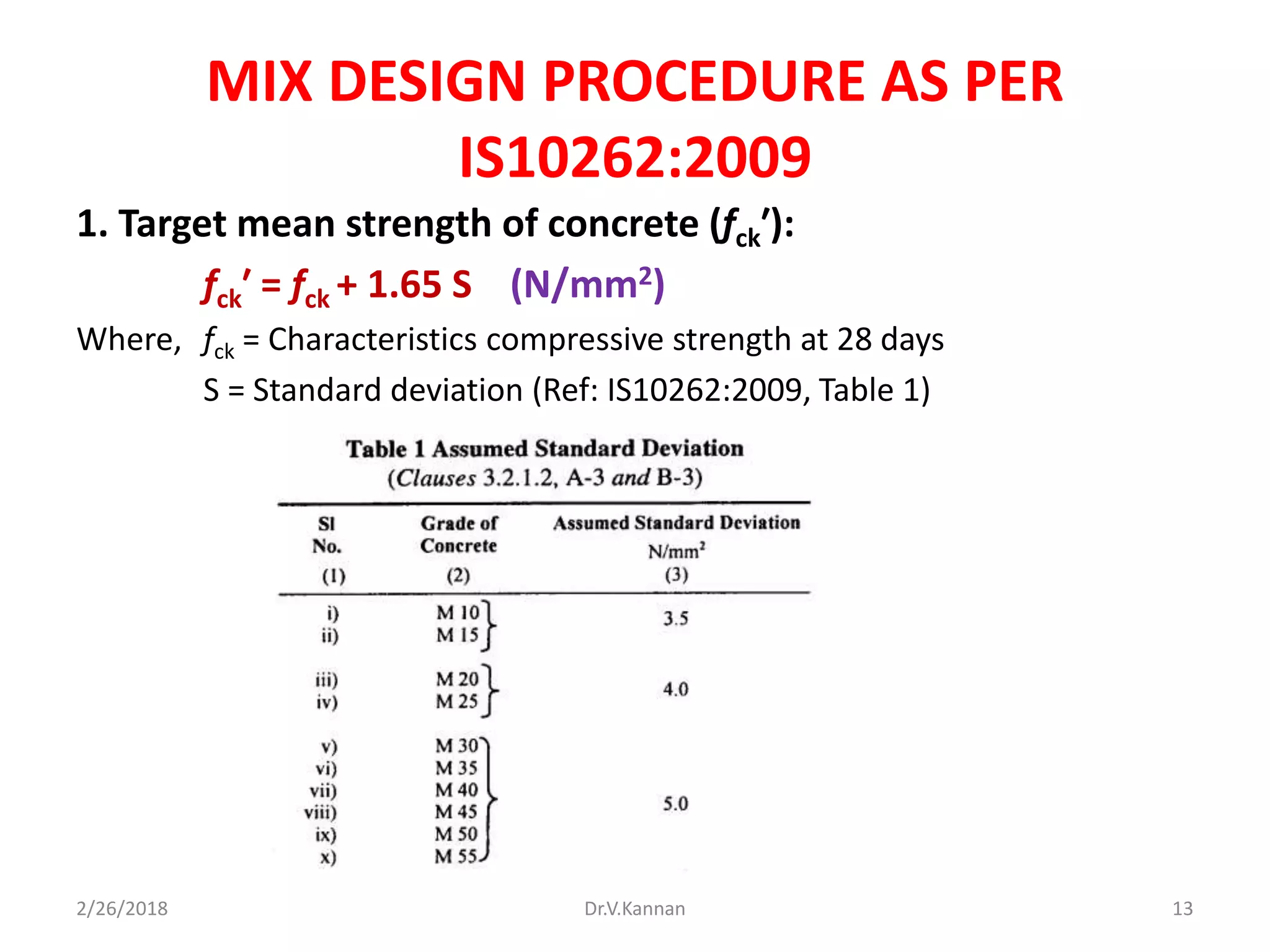 Proportioning of concrete mix | PPTX