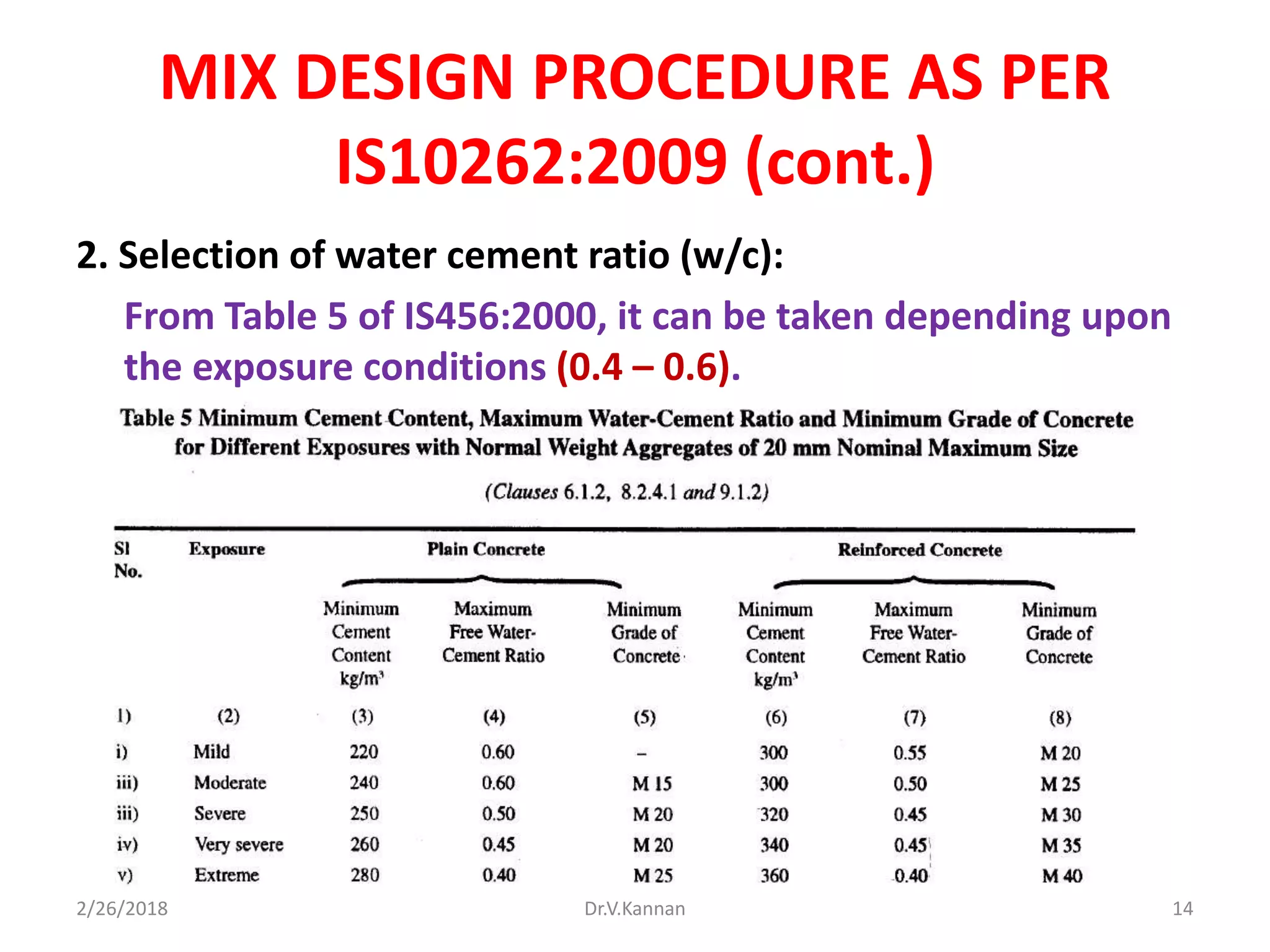 Proportioning of concrete mix | PPTX