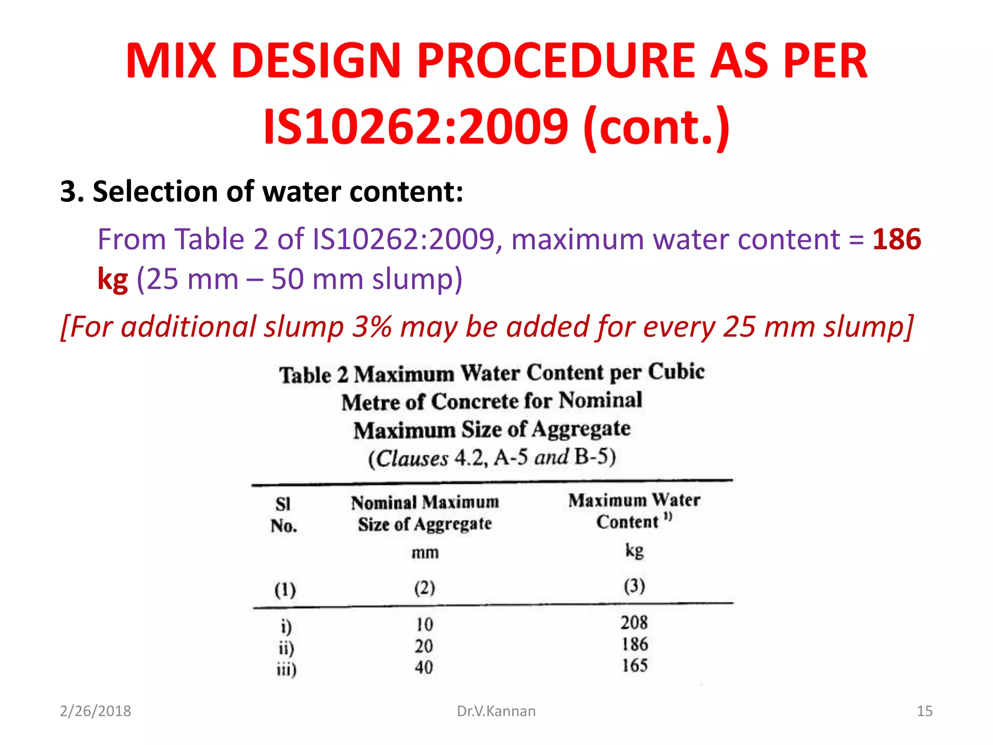 Proportioning of concrete mix | PPTX