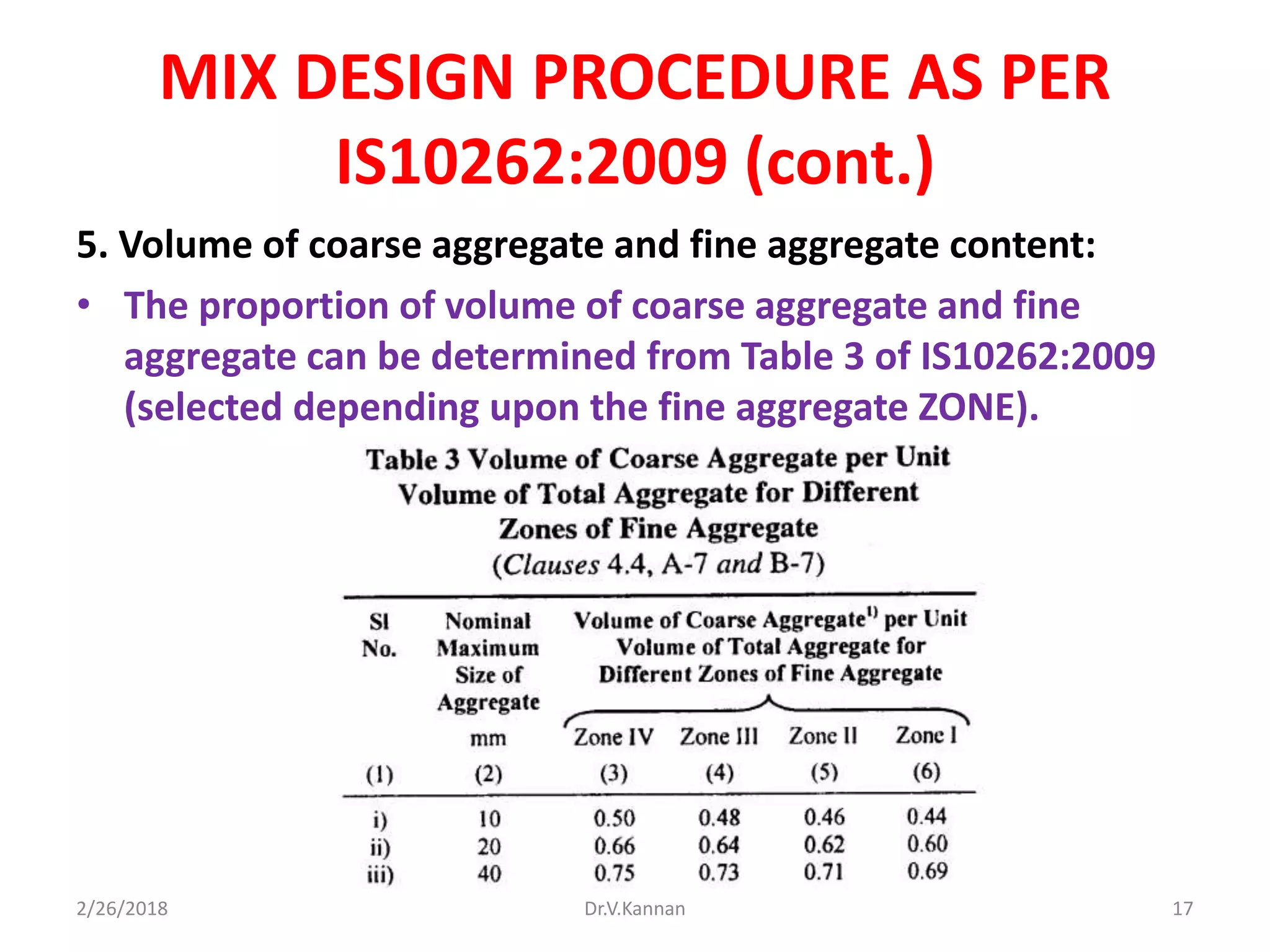 Proportioning of concrete mix | PPTX