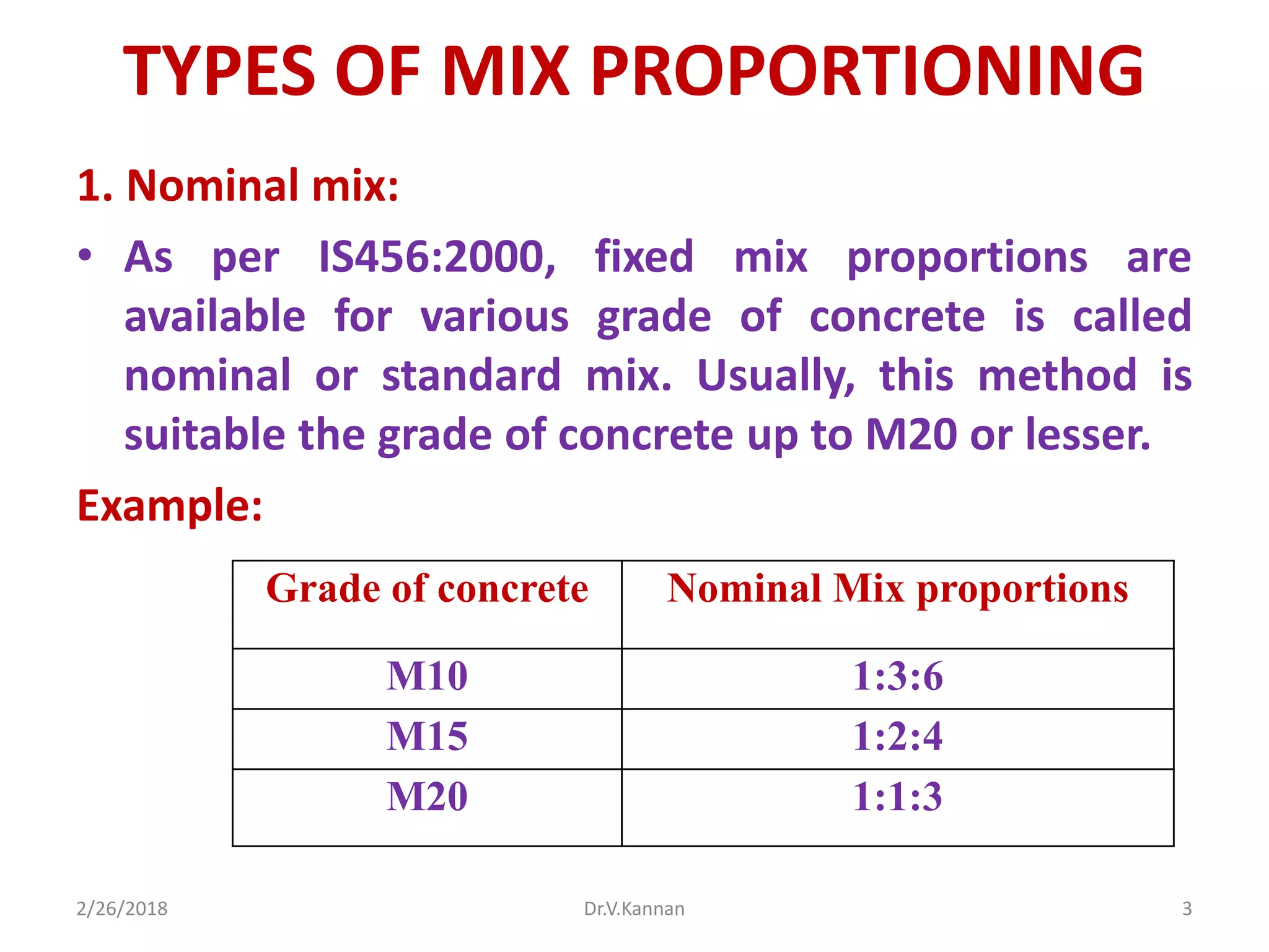 Proportioning of concrete mix | PPTX