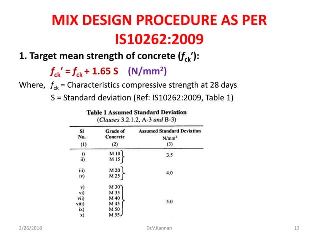 Proportioning of concrete mix | PPTX
