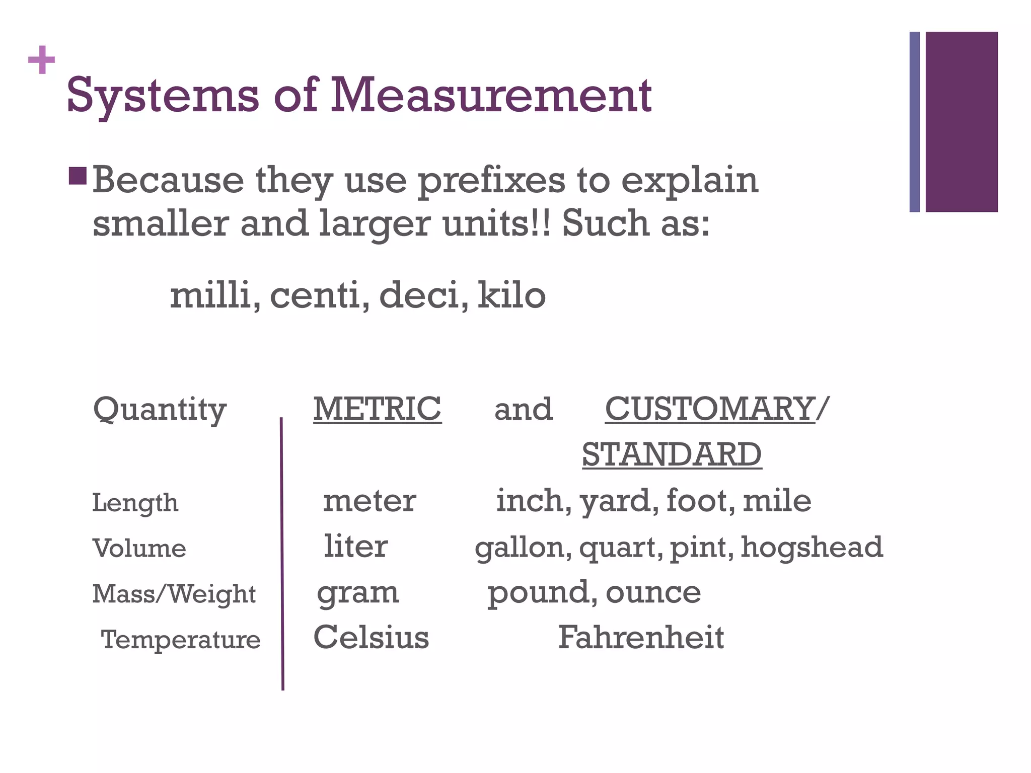 Proportions n measurement | PPT